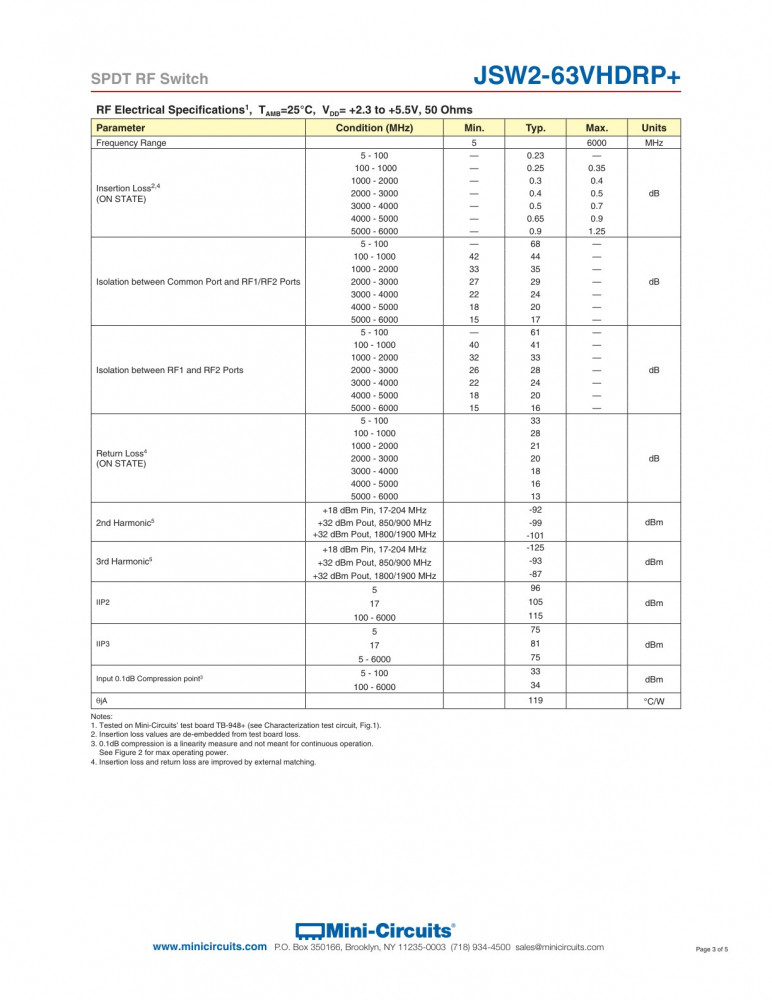 JSW2-63VHDRP+ technical document page 3