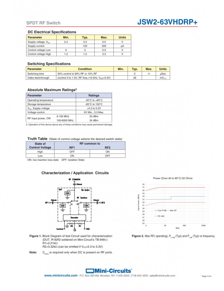 JSW2-63VHDRP+ technical document page 4