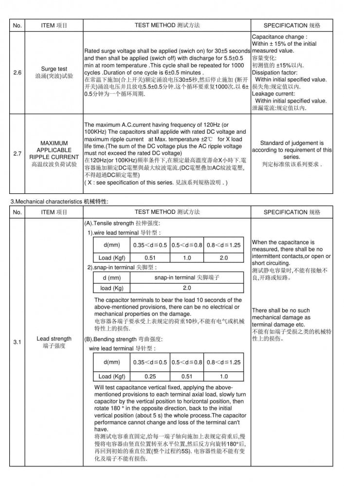 KS107M016D07RR0VH2FP0 document page 9