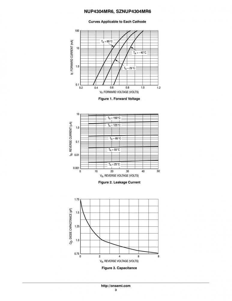 NUP4304MR6T1G technical document page 3