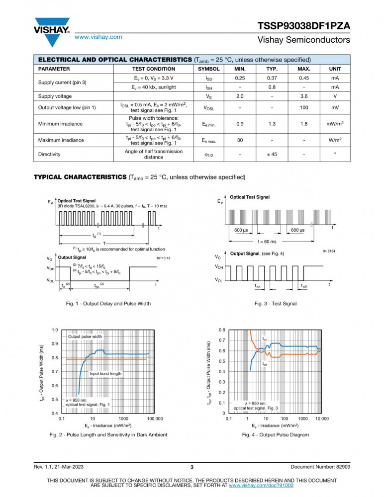 TSSP93038DF1PZA technical document page 3