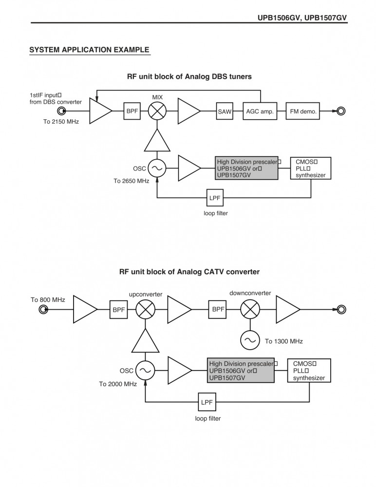 UPB1507GV-E1-A datasheet page 10