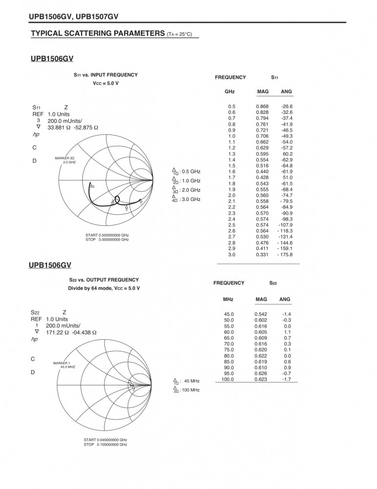 UPB1507GV-E1-A datasheet page 6