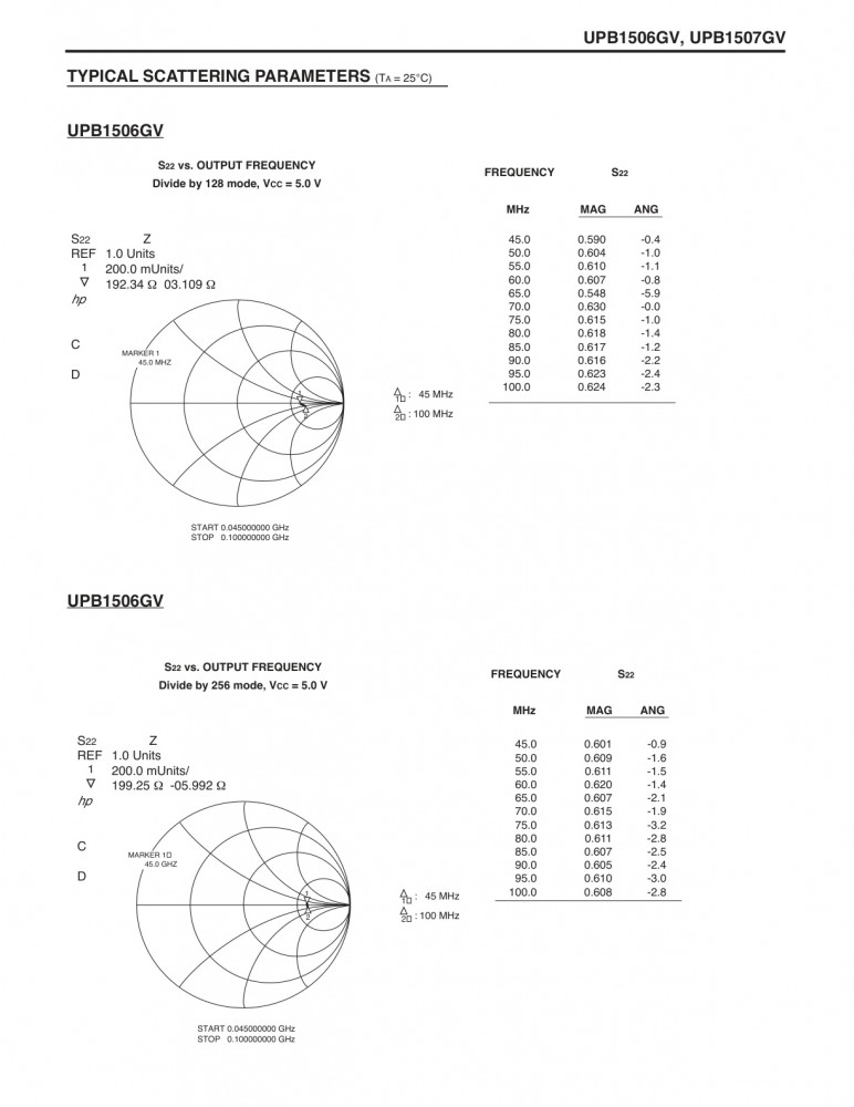 UPB1507GV-E1-A datasheet page 7