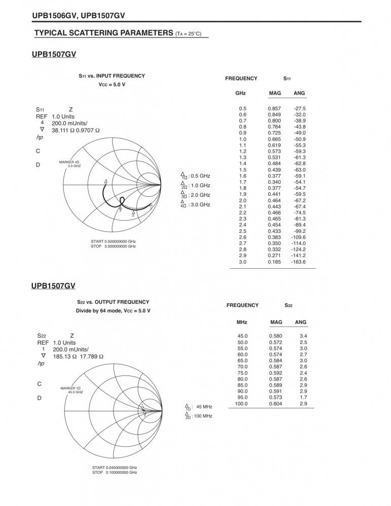 UPB1507GV-E1-A datasheet page 8