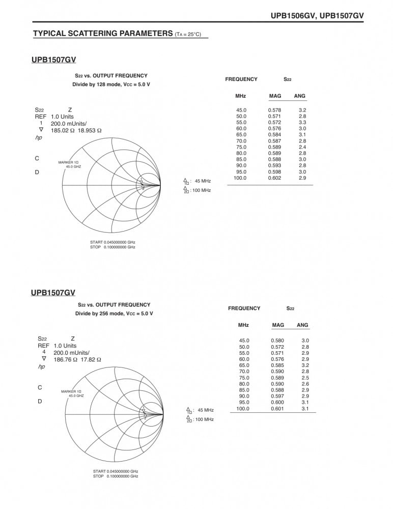 UPB1507GV-E1-A datasheet page 9