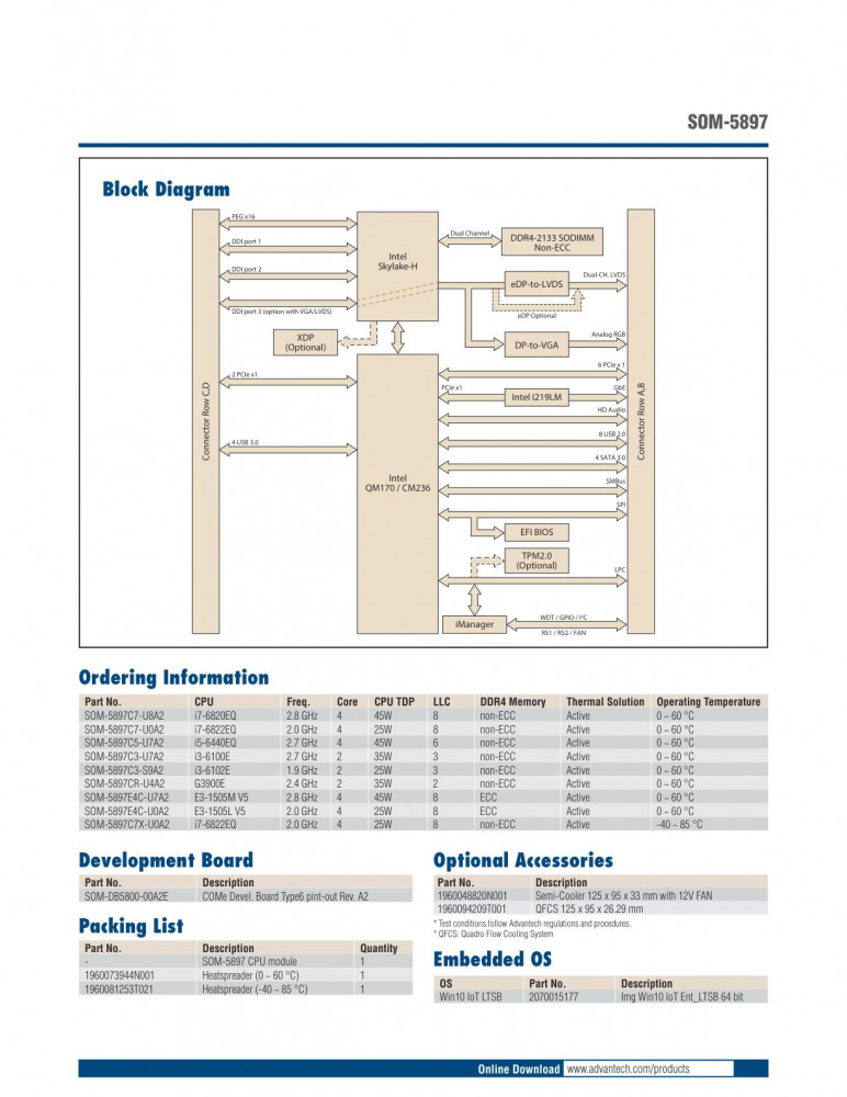 ADVANTECH SOM-5897 technical datasheet page 2