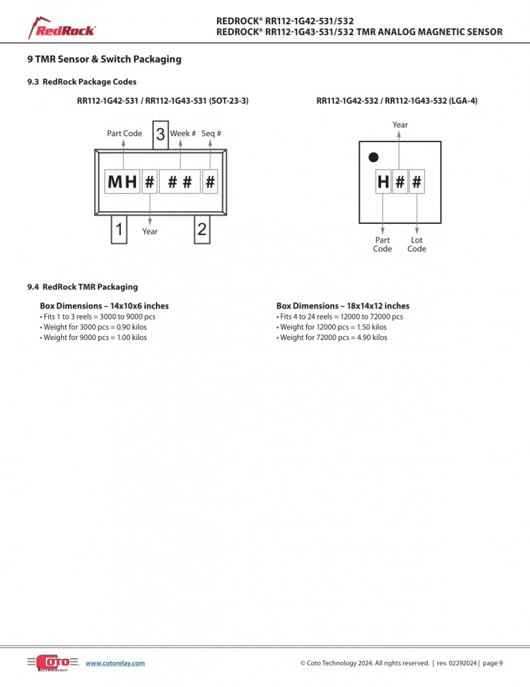 RR112 technical document page 9
