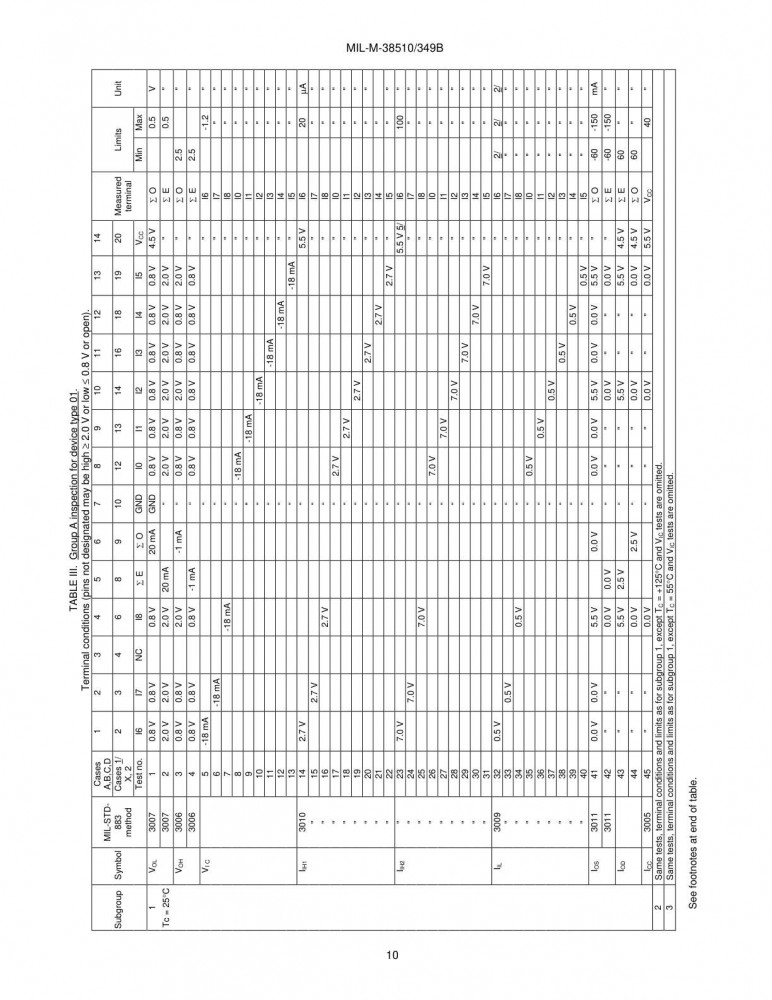 54F280/BDA specification page 10