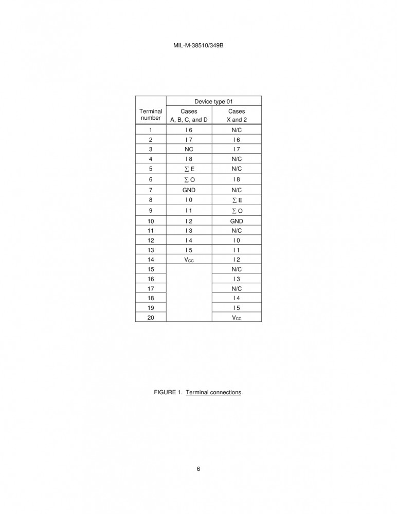 54F280/BDA specification page 6