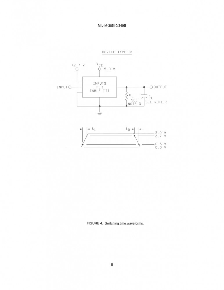54F280/BDA specification page 8