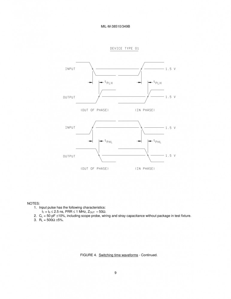 54F280/BDA specification page 9
