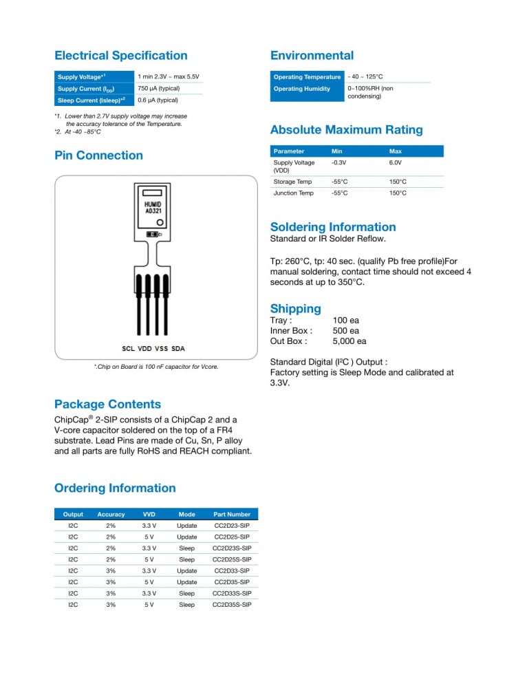 CC2D25S-SIP technical document page 3