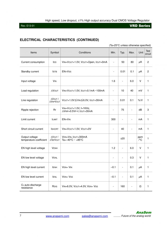 AnaSem VRD1833MLX datasheet page 8