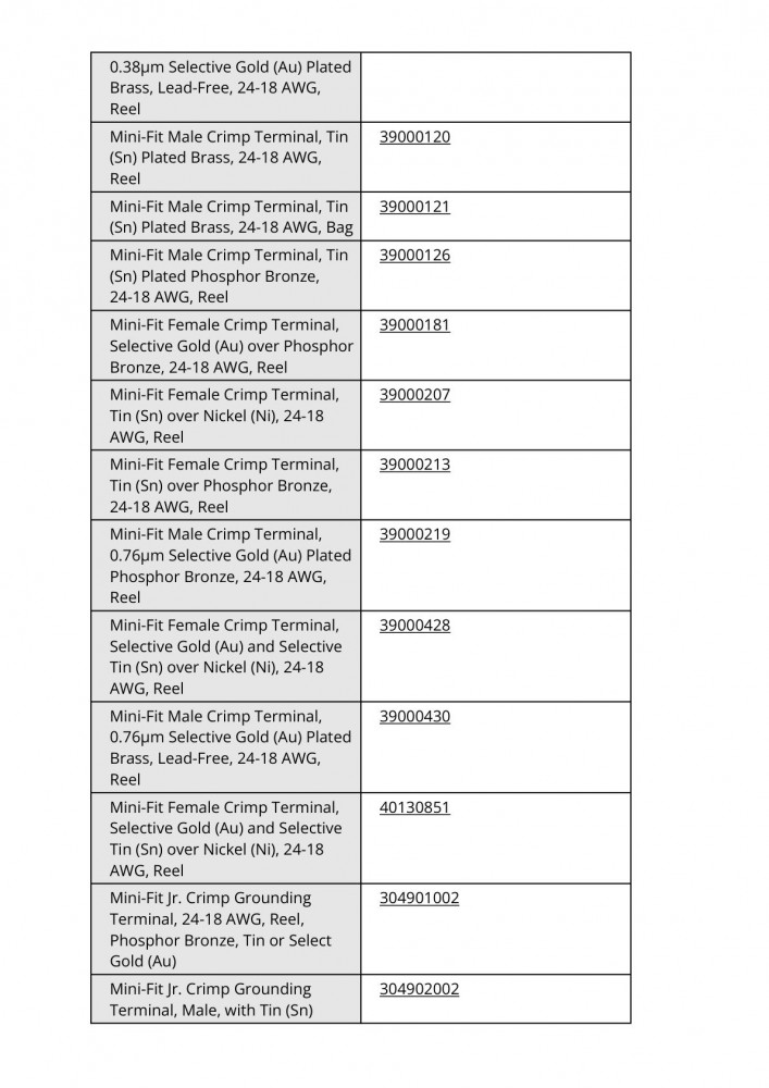 639024900 tooling document page 4