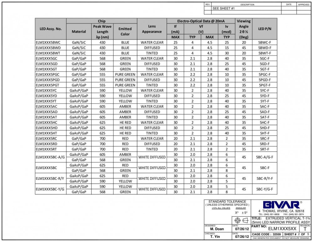 BIVAR ELM1XXX5XX drawing sheet 2