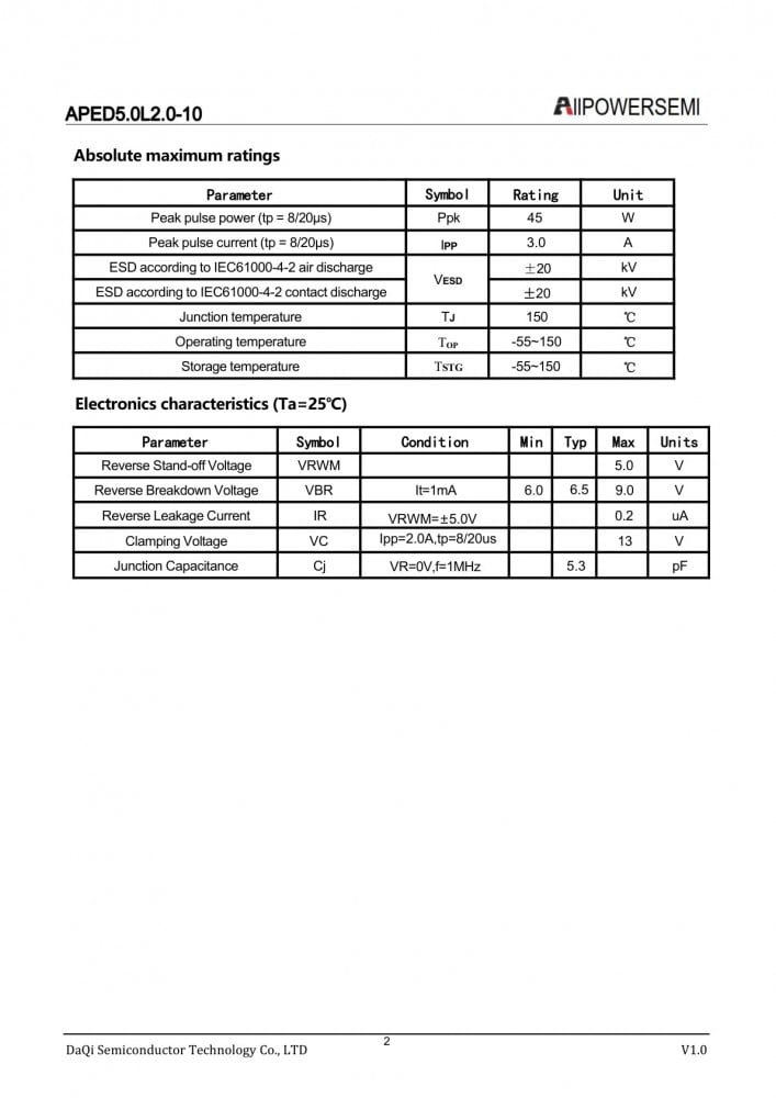 APED5.0L2.0-10 datasheet page 2