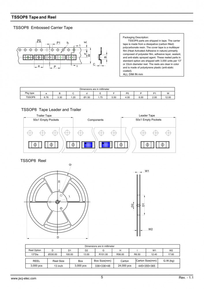 CJS8820 datasheet page 5