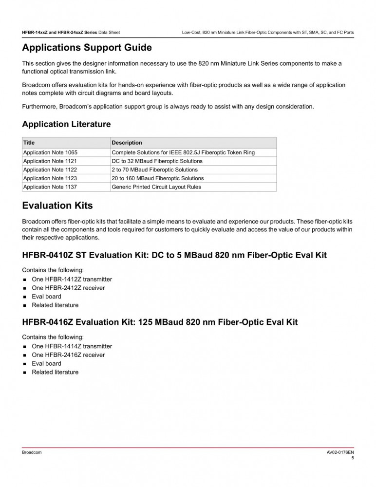 AFBR-2409Z datasheet page 5