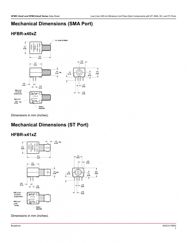 AFBR-2409Z datasheet page 7