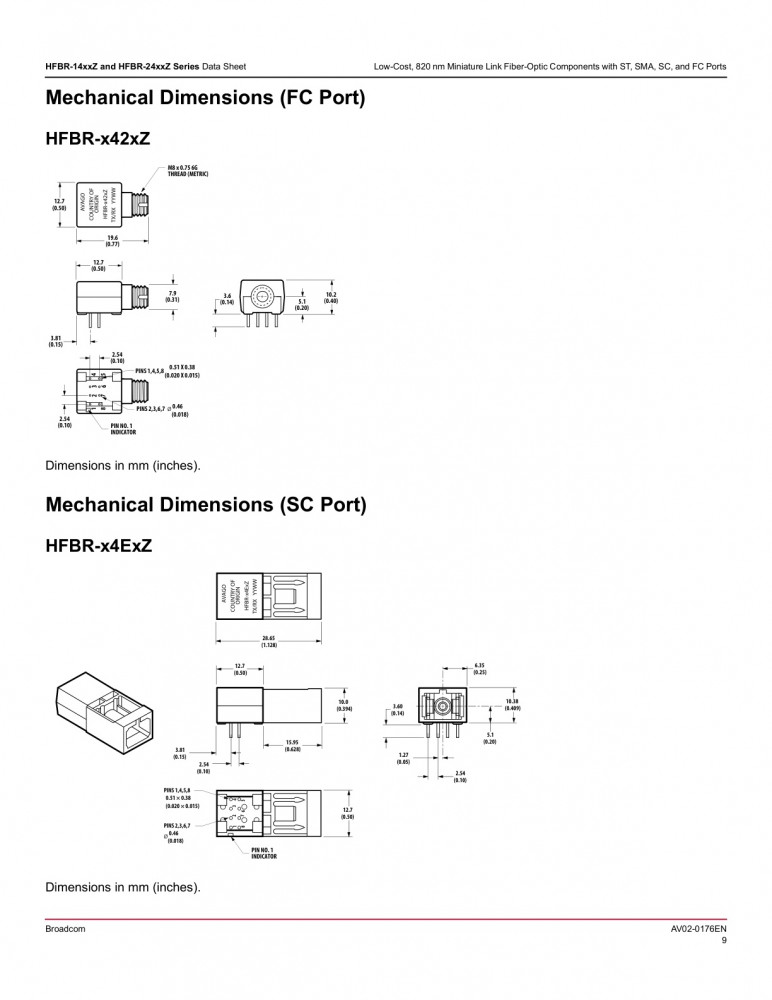 AFBR-2409Z datasheet page 9
