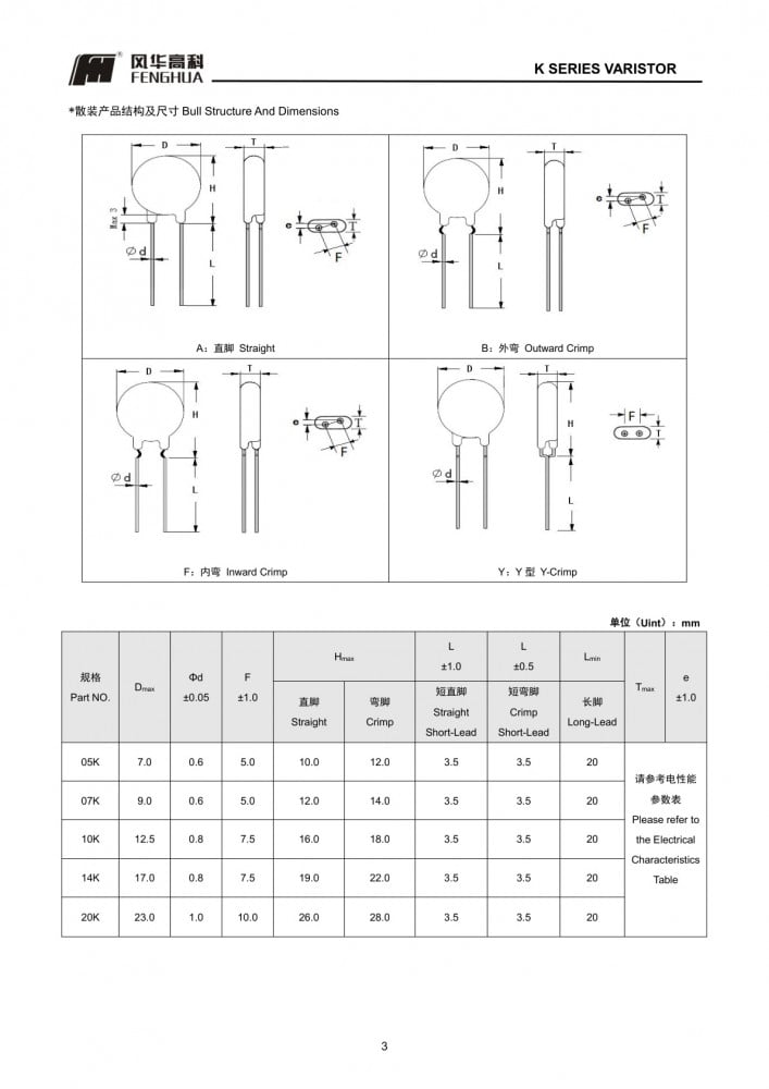 FH K series datasheet page 3