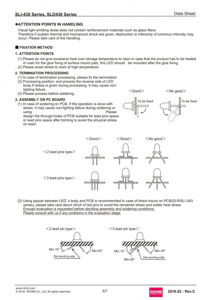 ROHM SLI-430 series datasheet page 5