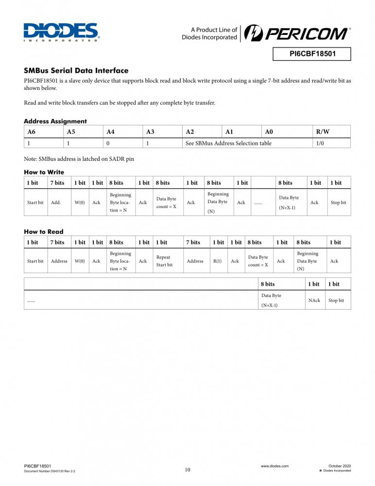 PI6CBF18501 datasheet page 10