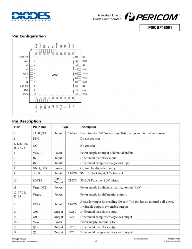 PI6CBF18501 datasheet page 2
