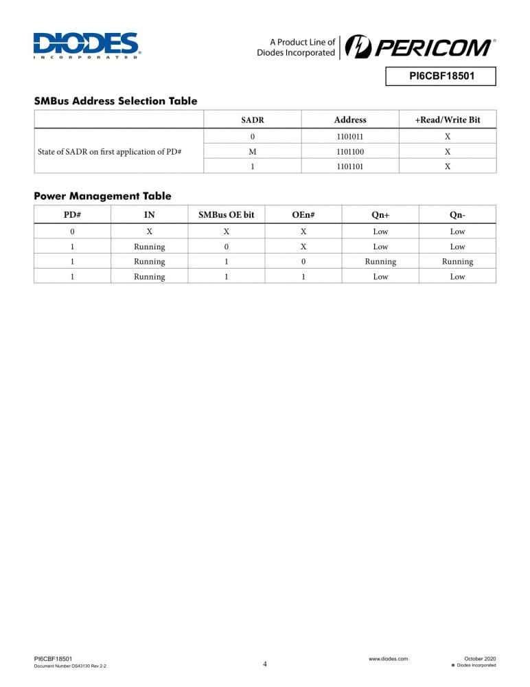 PI6CBF18501 datasheet page 4