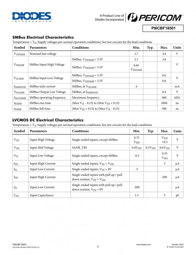 PI6CBF18501 datasheet page 6