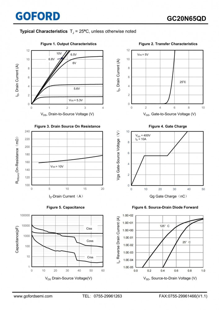 GC20N65QD datasheet page 4
