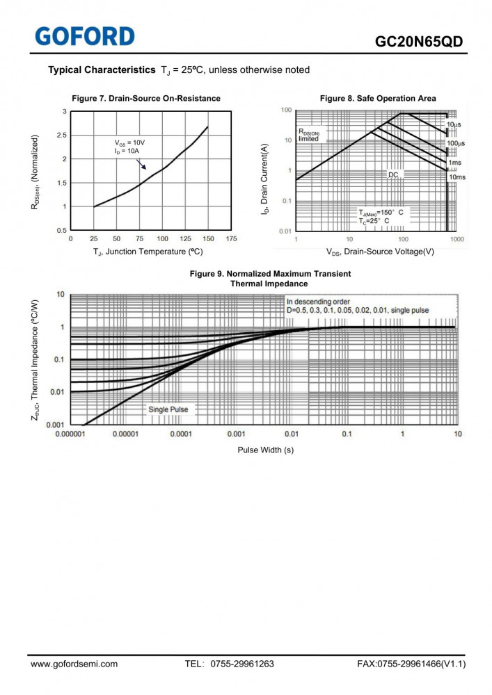 GC20N65QD datasheet page 5