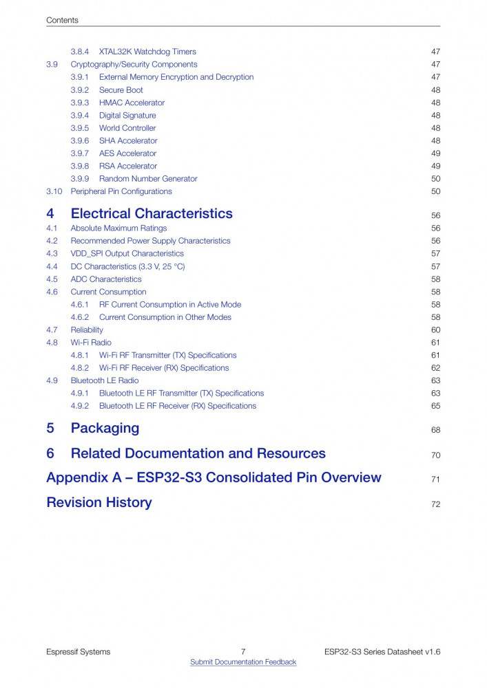 ESP32-S3 datasheet page 7