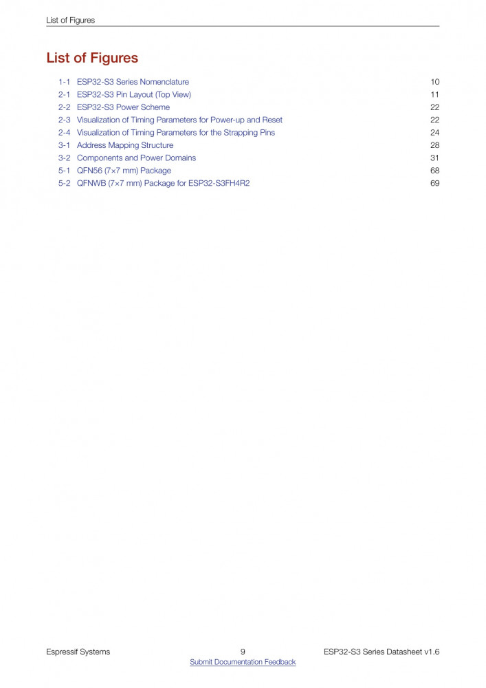 ESP32-S3 datasheet page 9