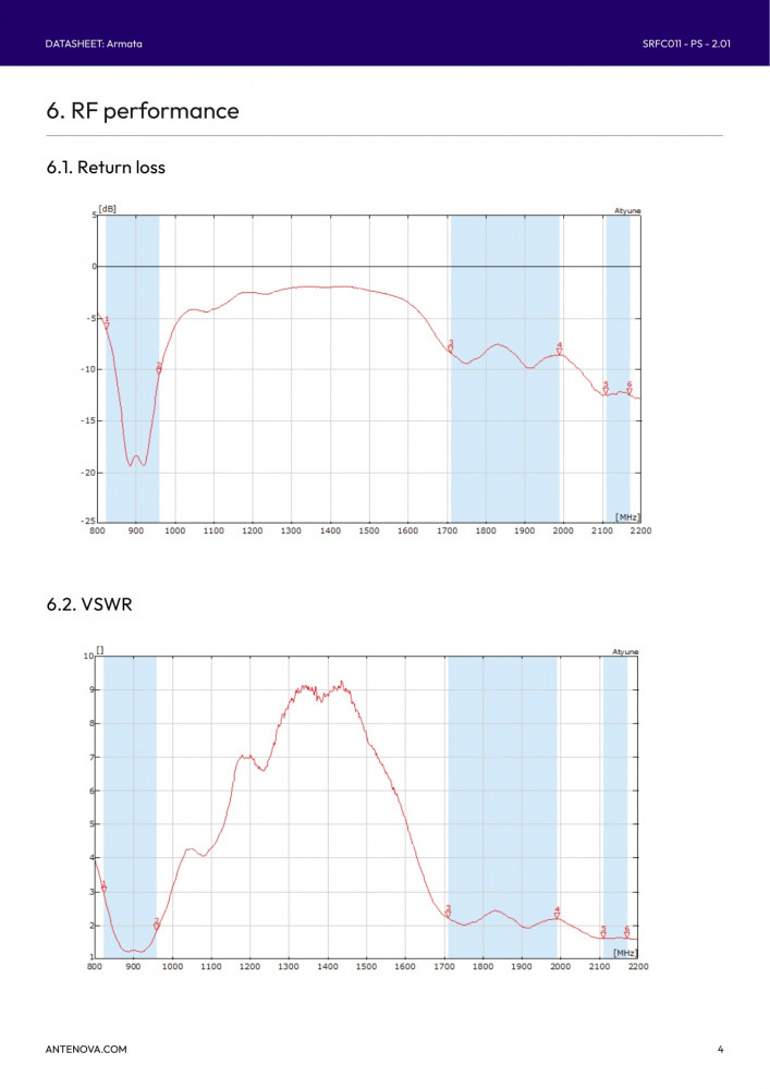 Armata datasheet page 4