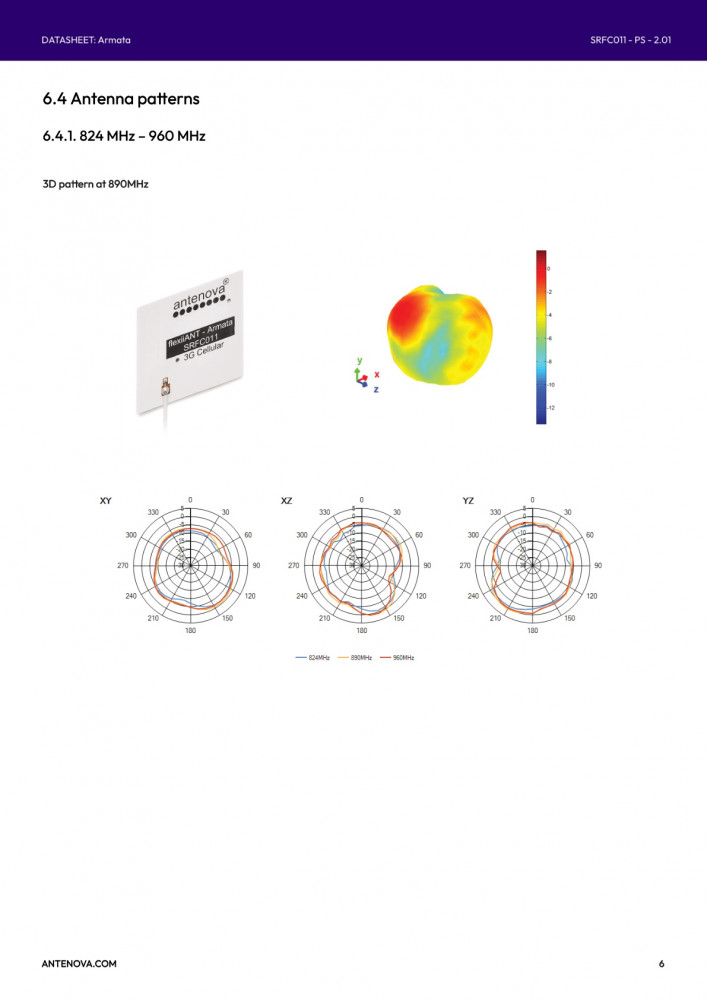 Armata datasheet page 6