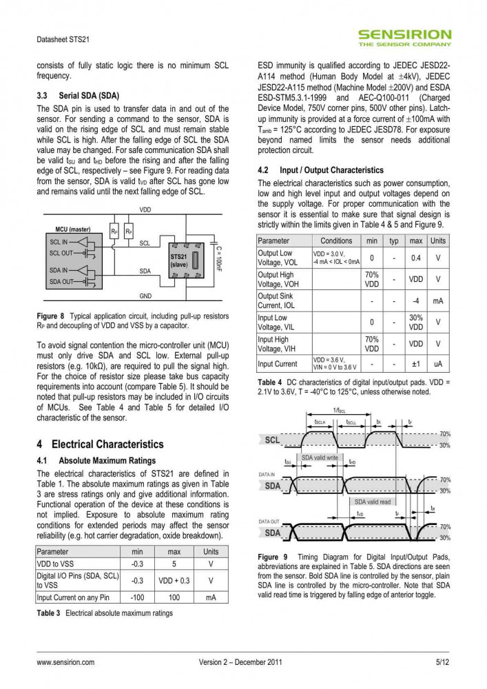STS21 document page 5