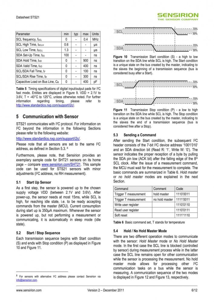 STS21 document page 6