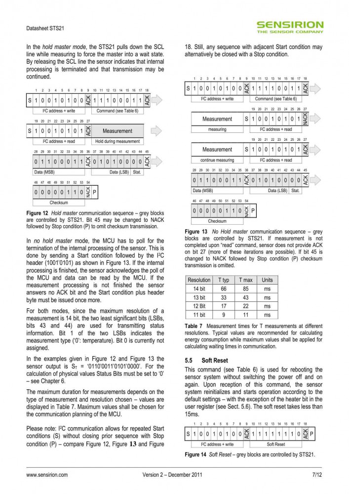 STS21 document page 7