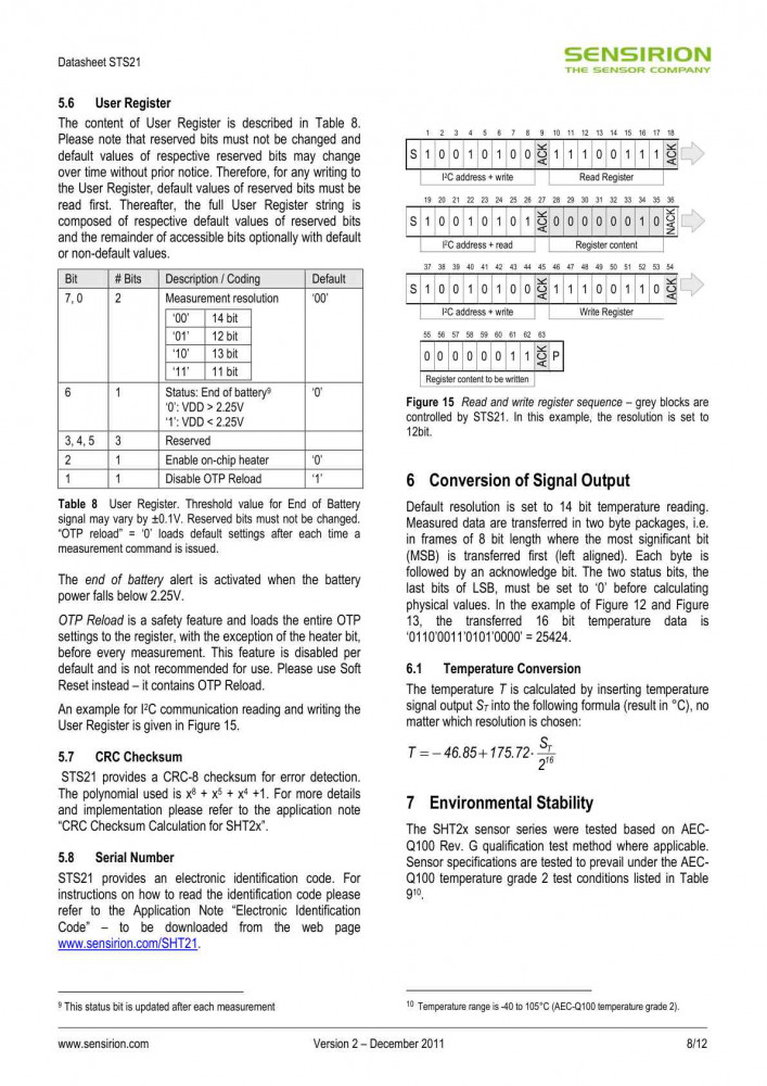 STS21 document page 8