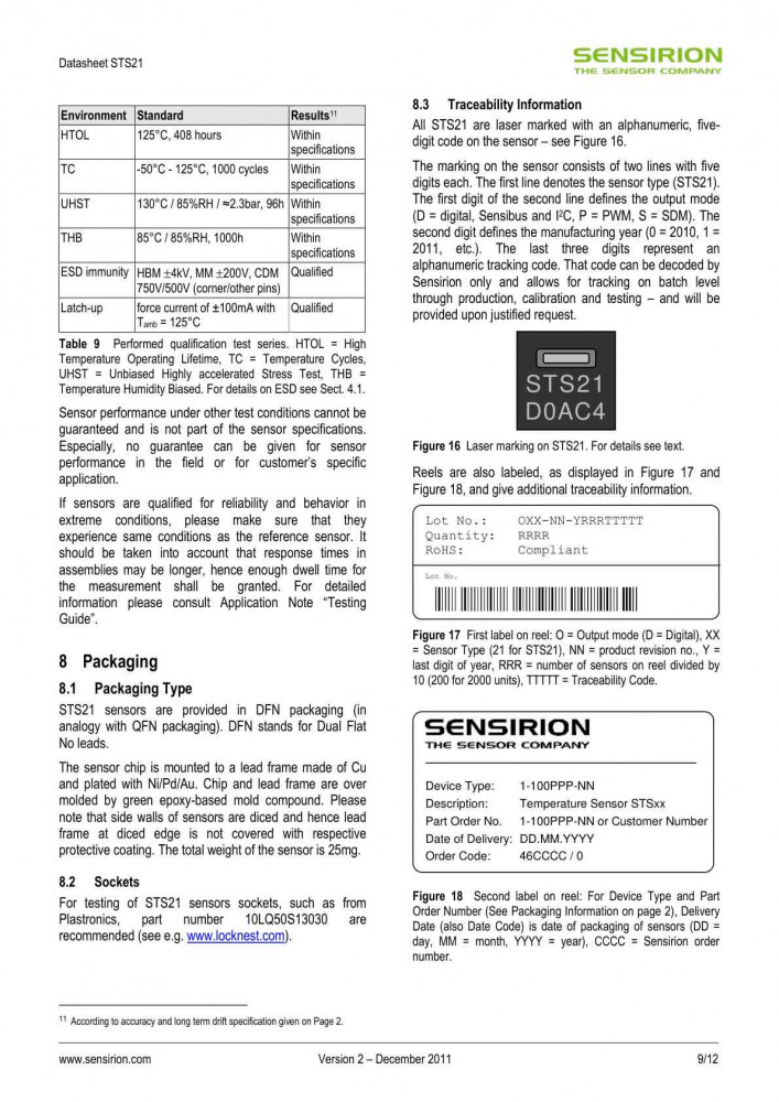 STS21 document page 9