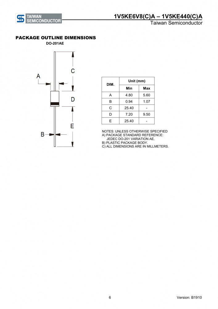 Taiwan Semiconductor datasheet preview, page 6