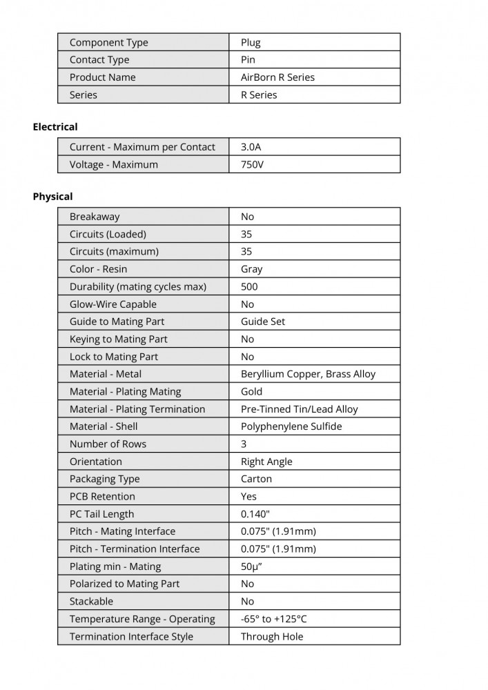 RM352-035-322-5500 technical document page 2