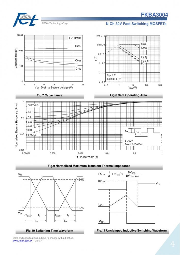 FKBA3004 datasheet page 4