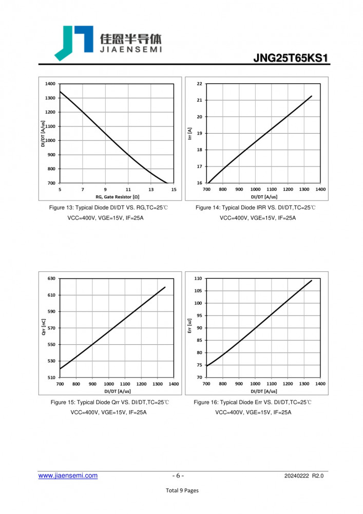 JNG25T65KS1 datasheet page 6