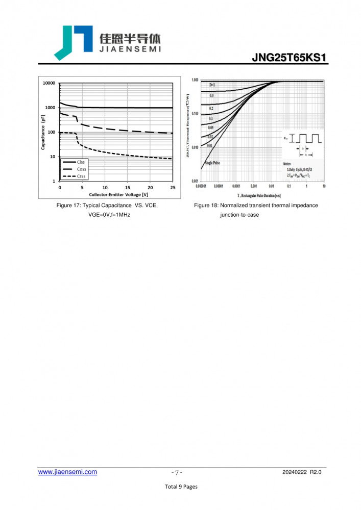 JNG25T65KS1 datasheet page 7