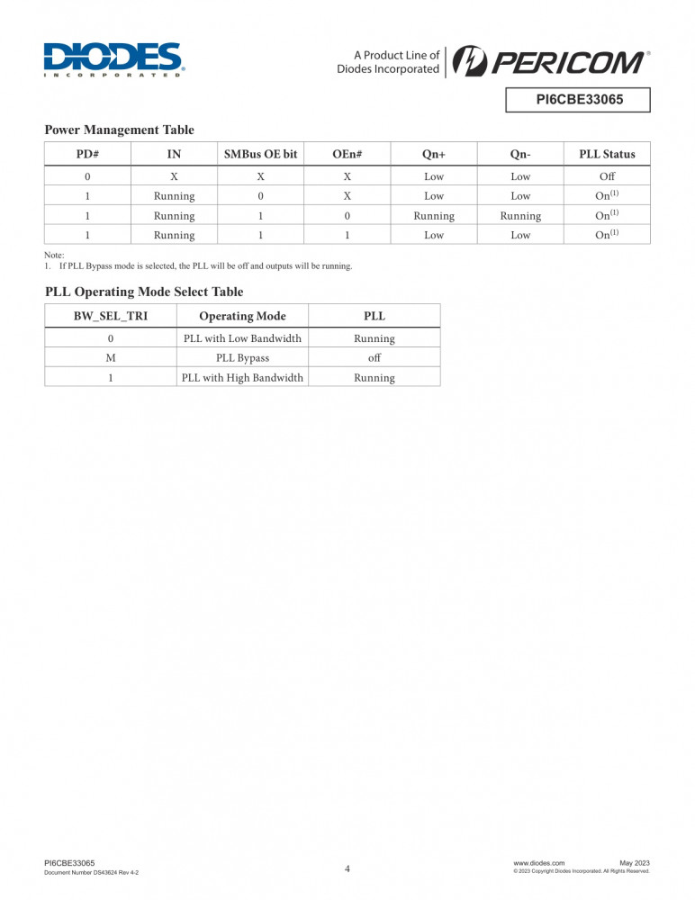 PI6CBE33065 datasheet page 4