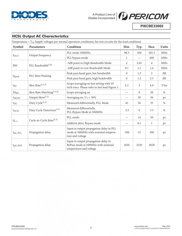 PI6CBE33065 datasheet page 8