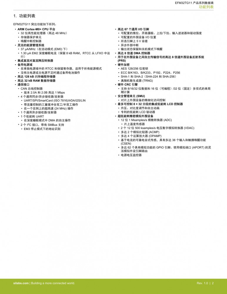 EFM32TG11 datasheet page 2